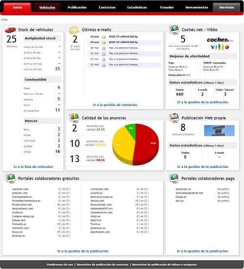 coches.net PRO - Acceso a Profesionales.